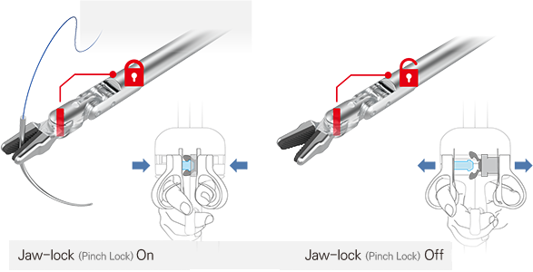LIVSMED- Leading Manufacturer of World Class Medical Equipment